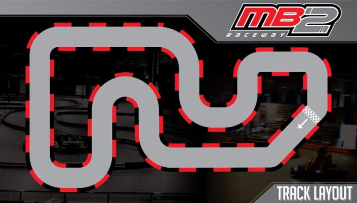 Go-Kart Questions & Other FAQ - MB2 Raceway